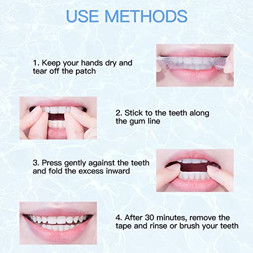 28Pcs Teeth Whitening Strips, Express for White Strips, No Slip and No Sensitivity, Enamel Safe Dental Whitener Kit