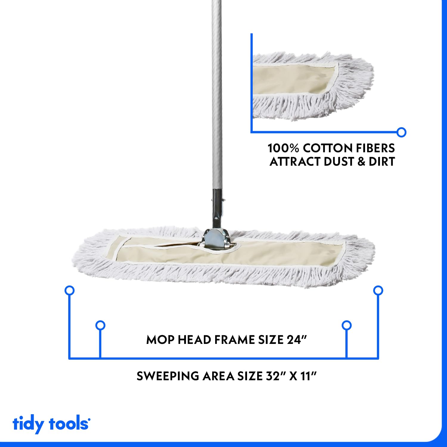 24 Inch White Dust Mop with Metal Handle and 24 Inch Dust Mop Refill Bundle - 1 Mop Sets and 4 Refills