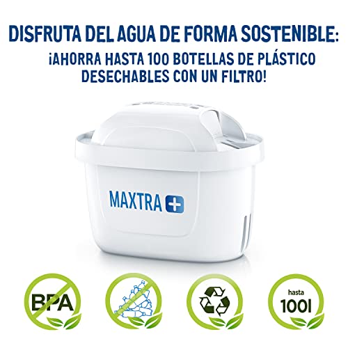 BRITA MAXTRA+ Water Filter Cartridges - Pack of 2 (EU Version)