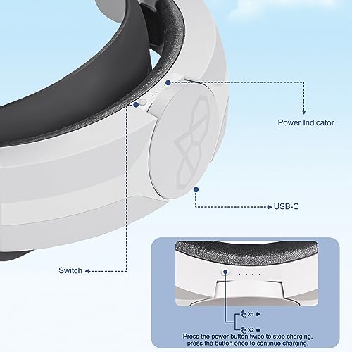 8VR Head Strap with Battery for Oculus Quest 2, Battery Pack Elite Strap for Enhanced Comfort and Playtime in VR, Fast Charging and Counter Balance Quest 2 Accessories