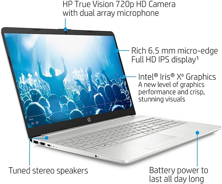 HP 15.6" Touchscreen Laptop 2024, FHD Display, Intel Core i7-1255U Processor(10-core, Up to 4.7GHz), 64GB RAM, 2TB SSD, Long Battery Life, WiFi, Webcam, Windows 11 S, with Laptop Stand