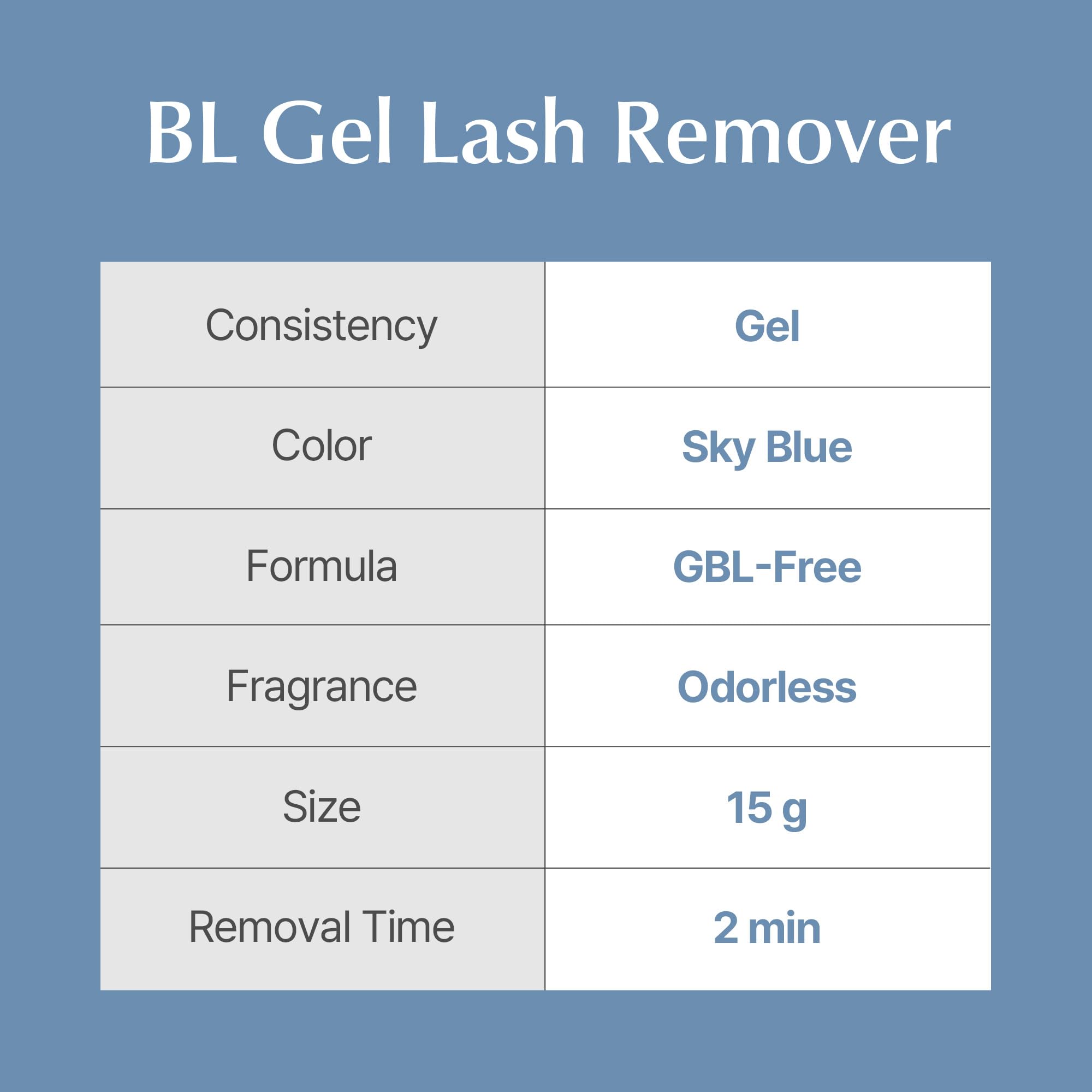 BL Lashes Gel Lash Glue Remover For Eyelash Extension, Alcohol Acetone GBL Free, Low Irritation, Suitable for Sensitive Skin, Fast Action Dissolves Strong Glue in 2 Minutes, 0.51 oz