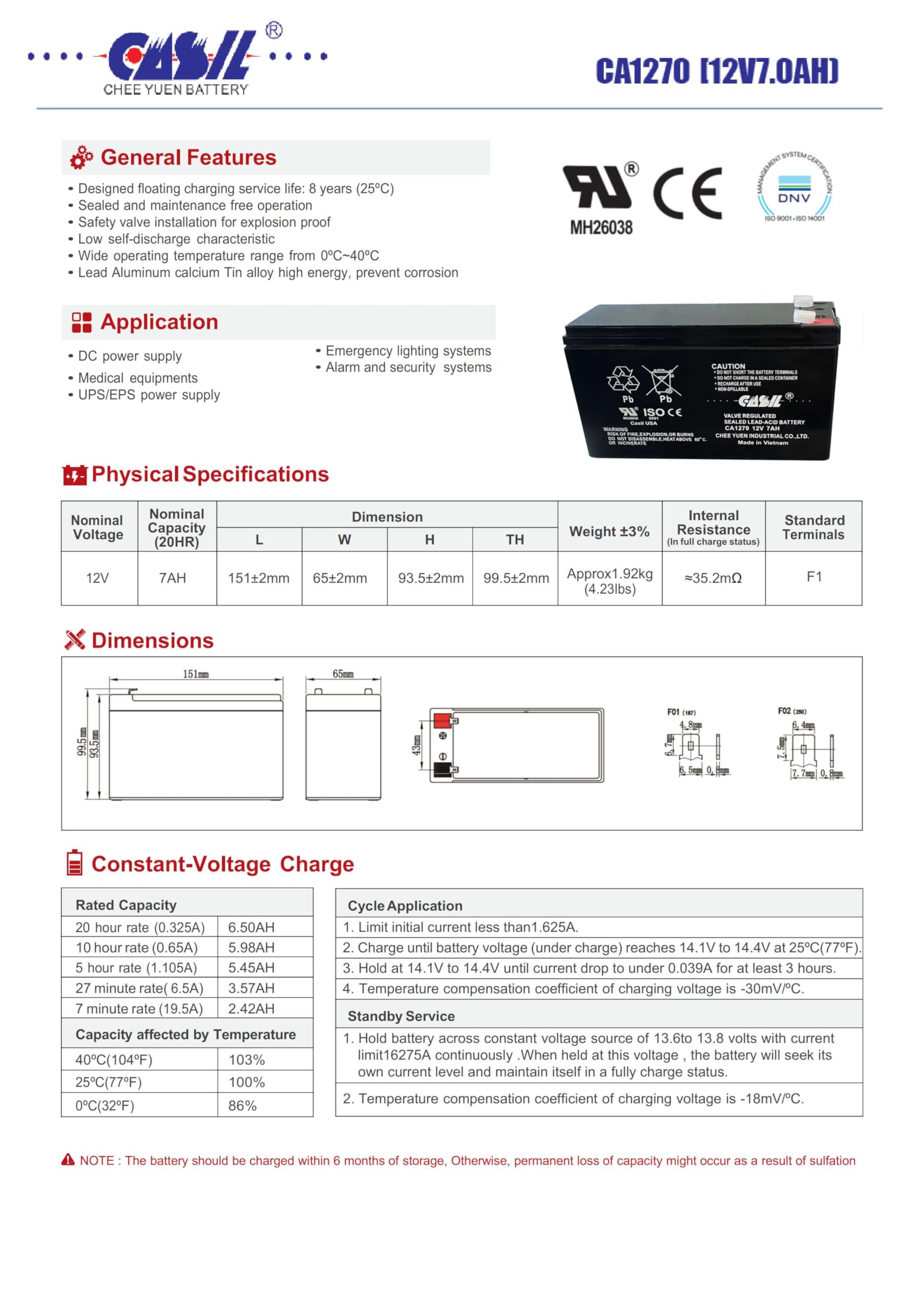 Casil 12V 7Ah Rechargeable Battery Replace Yuasa NP7-12 12V/7Ah Battery, F1 Terminal