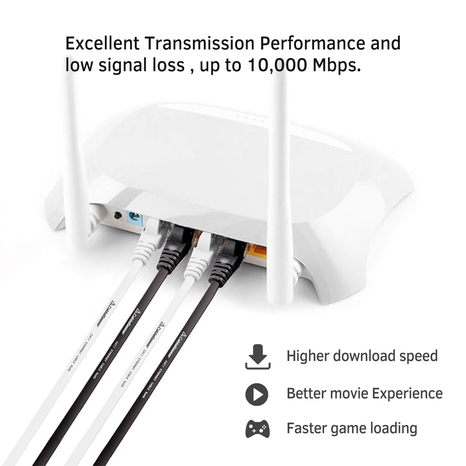 Cat 7 Ethernet Cable 10ft 5Pack Shielded (Highest Speed Cable) Flat Ethernet Patch Cables - High Speed Internet Cable for Modem, Router, LAN, Computer - Compatible with Cat 5e, Cat 6 Network