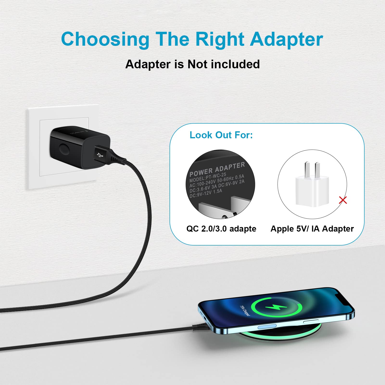 2Pack 15W Fast Wireless Charger for Samsung S24 S23 S22 S21 S20 S10 Z Fold Flip 6, Google Pixel 8, 7 Pro, 7, 6, 6 Pro, 5, 4, 4 XL, 3, 3 XL, Pixel Buds, iPhone 15 14 13 12 11 Mini Pro Max, Charging Pad