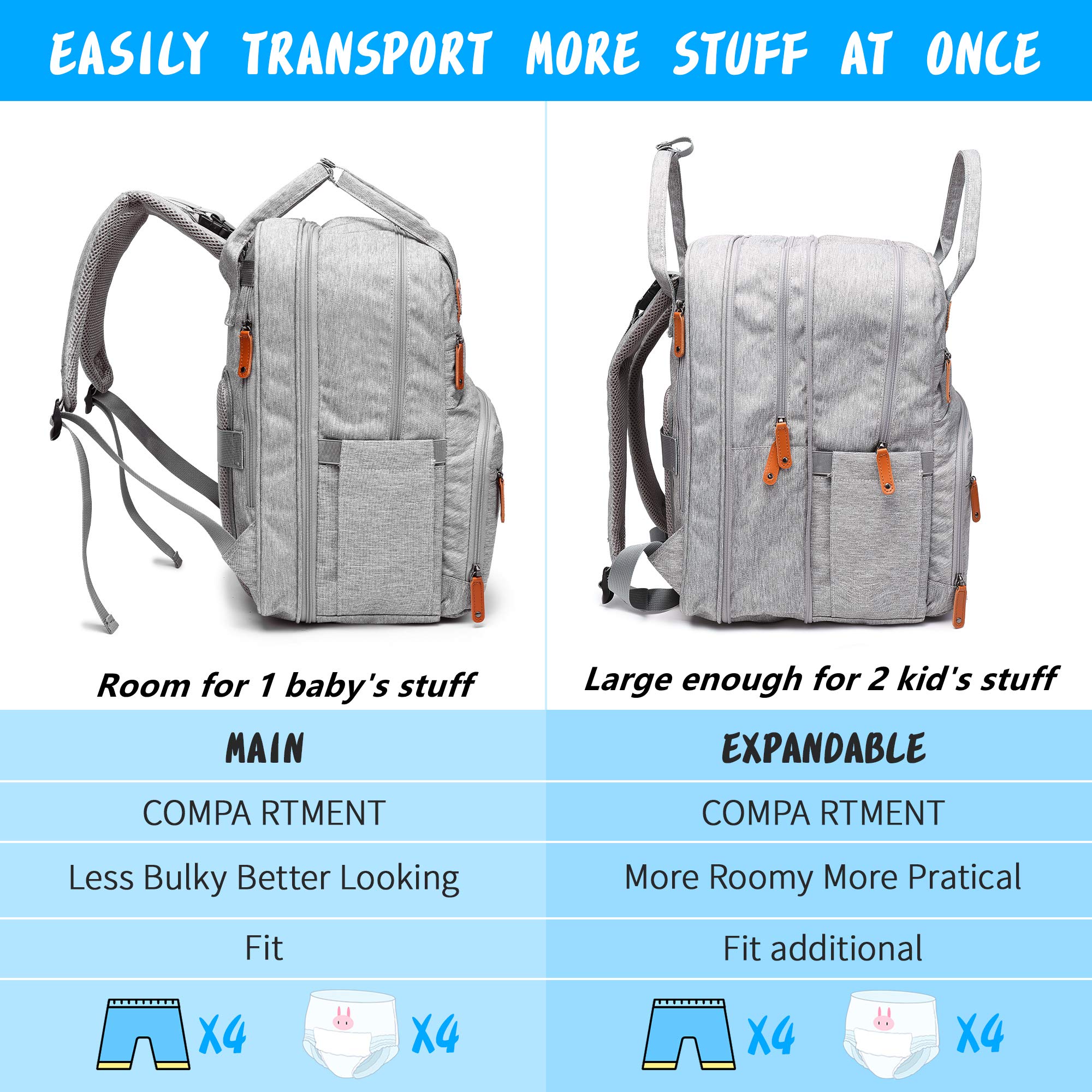 Rabjen Diaper Bag Backpack, Transformable Baby Bag, Spacious Enough for Twins' Stuff, Multifunction Back Pack, Gray