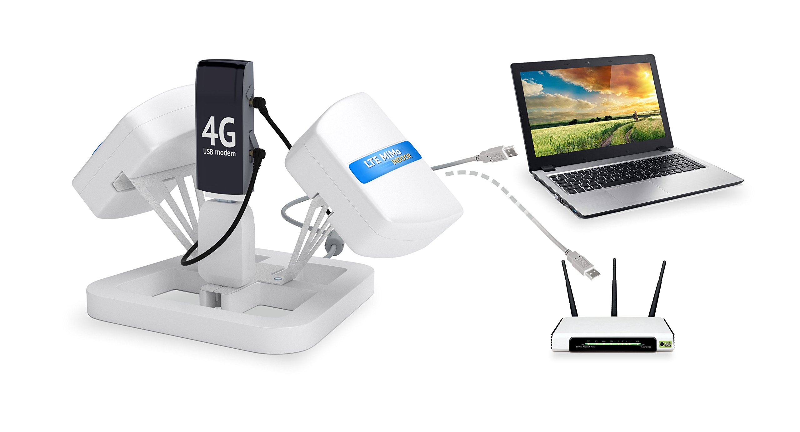 BAS-2003 LTE MiMO Indoor (TS9) 4G/LTE High Gain Signal Booster Antenna for USB dongle (not Included)