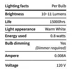25 Pack C7 Led Replacement Christmas Light Bulb, C7 Shatterproof Led Bulbs for Christmas String Lights, E12 Candelabra Base, Commercial Grade Dimmable Holiday Bulbs, Warm White