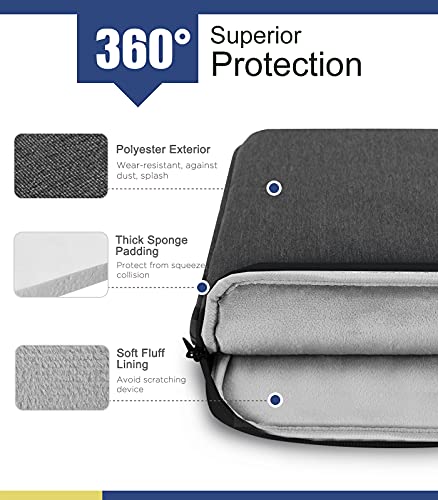 MoKo 9-11 Inch Tablet Sleeve Bag Carrying Case with Retractable Handle Fits New 11-inch iPad Pro M4/iPad Air M2 2024, iPad Air 5/4th 10.9, iPad 10th Gen 10.9, iPad Pro 11, iPad 9/8th 10.2, Black&Gray