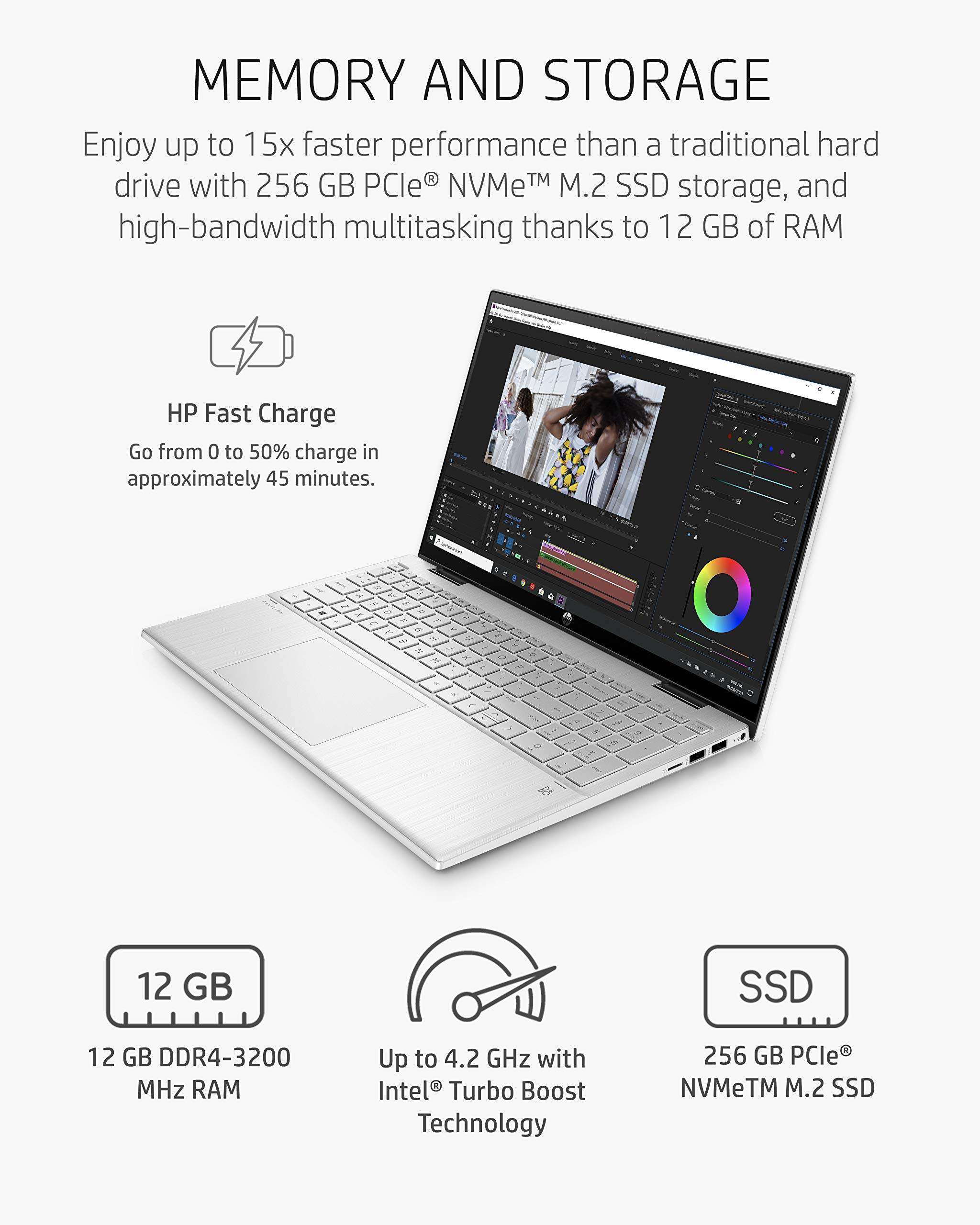 HP Pavilion x360 15.6 inch 2-in-1 Laptop PC, 11th Gen Intel Core i5-1135G7, 12 GB RAM, 256 GB SSD Storage, Full HD IPS Micro-Edge Display, Windows 10 Home, HD Webcam, Audio by B&O (15-er0010nr, 2021)