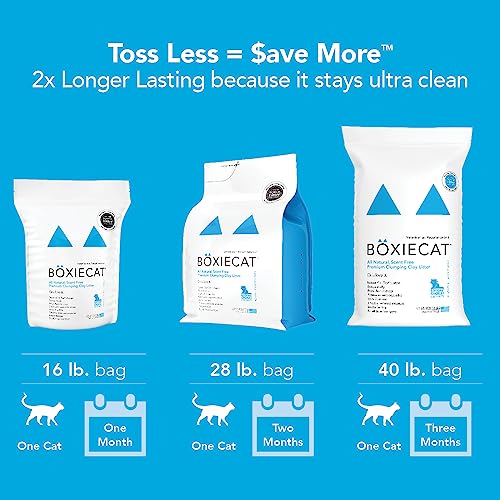 Boxiecat Premium Clumping Cat Litter - Scent Free - Clay Formula - Ultra Clean Litter Box, Longer Lasting Odor Control, Hard Clumping, 99.9% Dust Free