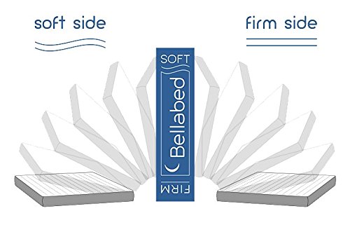 Bellabed Mattress, (King)
