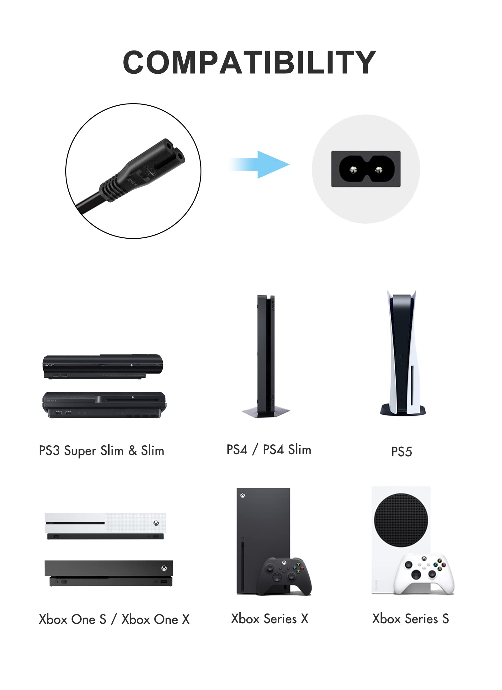 2 Prong AC Power Cord Compatible with PS4 / PS4 Slim / PS5 / PS3 Slim / PS3 Super Slim, Xbox One S/X, Xbox Series X/S, Game Console TV Speaker Printer Universal Power Cable Replacement 4 Feet