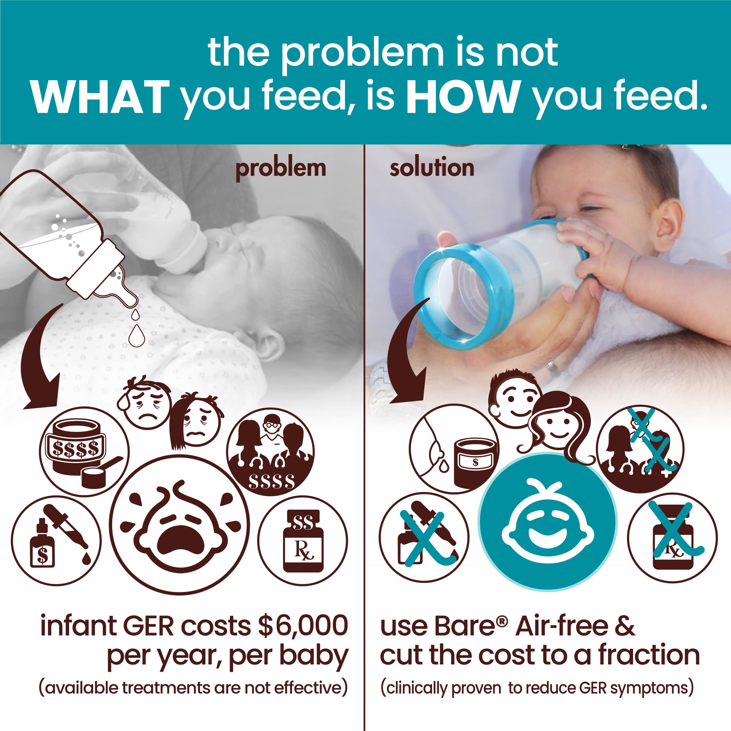 Bare Air-Free Starter Set feeding system with Easy-latch (for baies fed with baby bottles) by Bittylab. Airfree technology cuts down on reflux, colic, gas, fuss & sleep troubles. Easy instructions.
