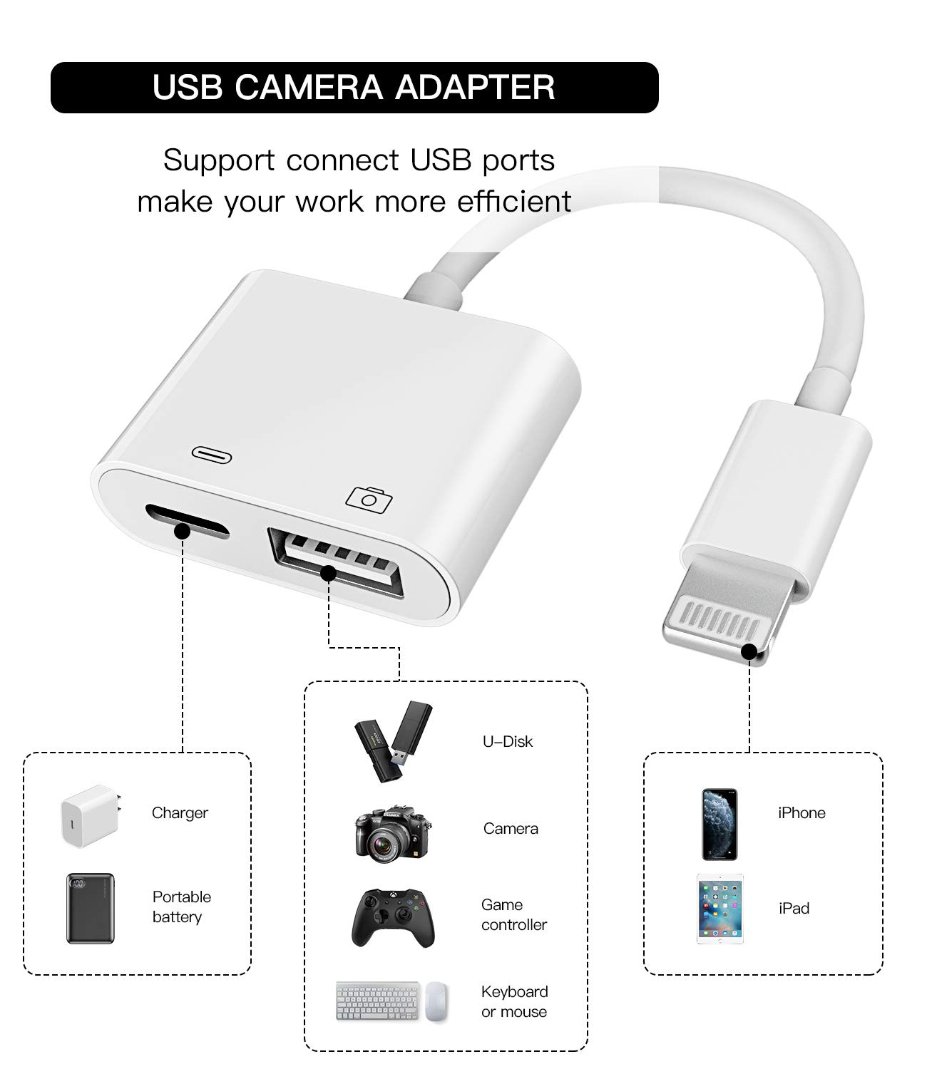 zoyuzan 3 in 1 USB OTG Adapter, Lightning