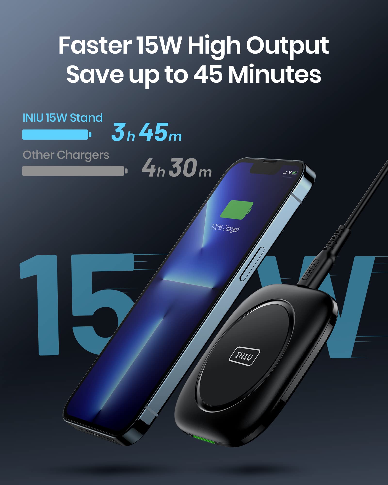 INIU Wireless Charger, 15W Super Fast Wireless Charging Pad with Temp°Guard Compatible with iPhone 14 13 12 11 Pro Max Xr Xs X 8 Plus Samsung Galaxy S20 S10 S9 Note10 9 AirPods LG Google etc.