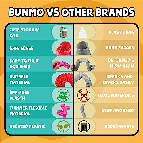 BUNMO Pop Tubes Large 4pk | Hours of Fun for Kids | Imaginative Play & Stimulating Creative Learning | Toddler Sensory Toys | Tons of Ways to Play | Connect, Stretch, Twist & Pop