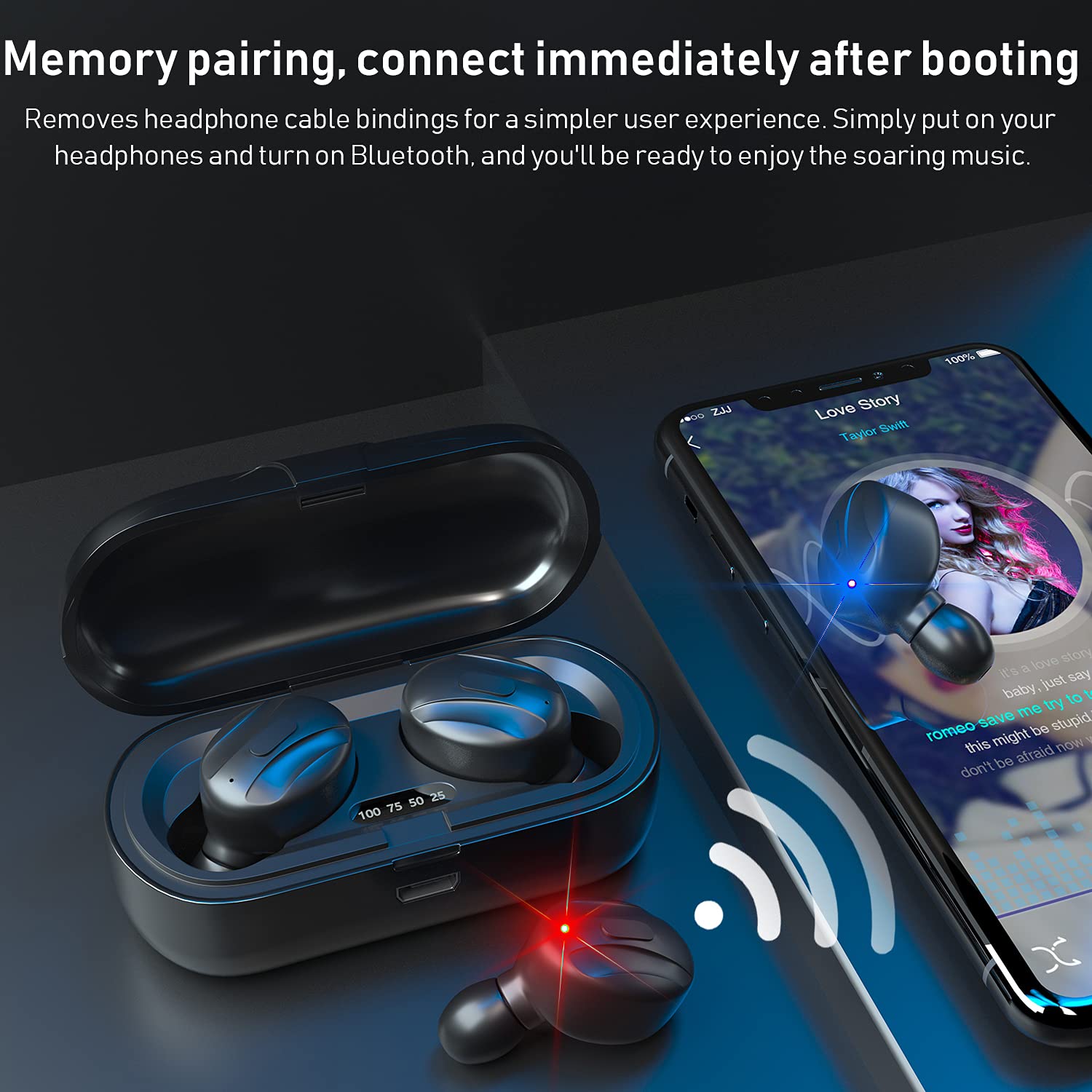 SEYOO Earbuds Mini in-Ear Earphones with 350Mah Charging Case, Touch Control, IPX5 Waterproof Headphones Headset with LED Display Built-in Mic for SportsWorkout, Urban Gray