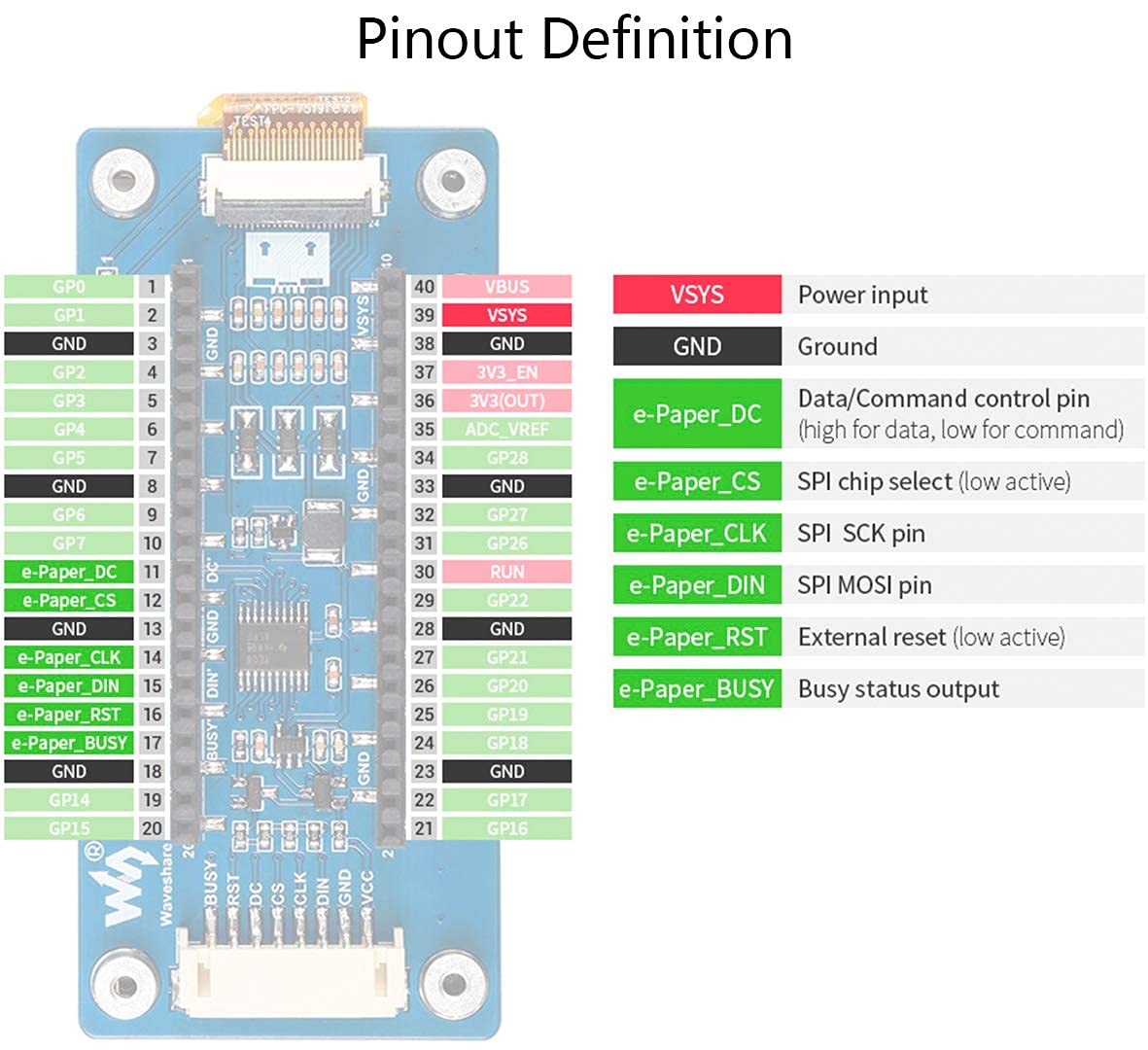 Waveshare 2.9inch E-Paper Display Module for Raspberry Pi Pico, Black White Two-Color 296×128 Pixel E-Paper Screen LCD SPI Interface Support Partial Refresh Wide Viewing Angle, Paper-Like Effect