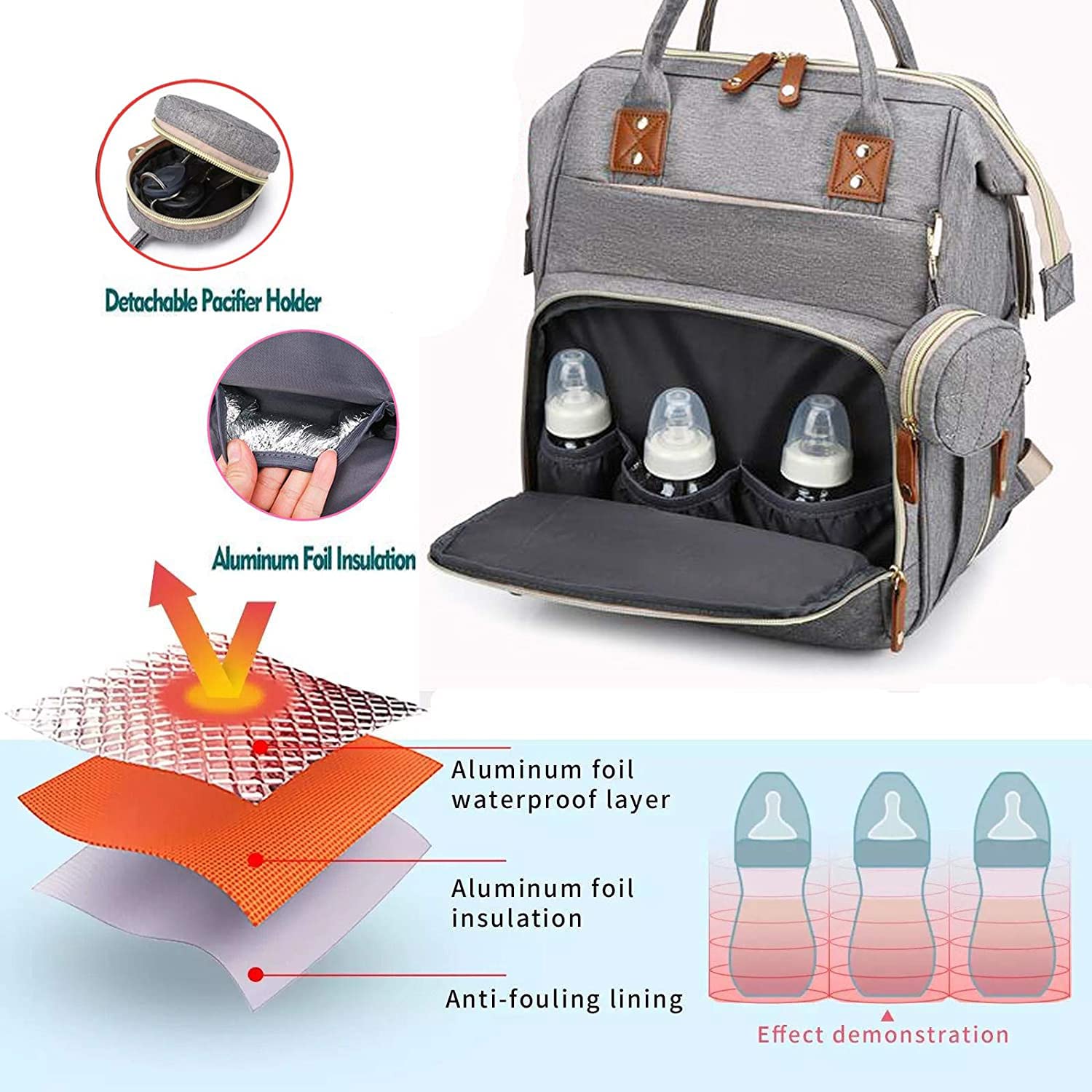 3 in 1 Diaper Bag Backpack with Changing Pad Large Capacity Portable Portable Foldable Mommy Bag Waterproof Newborn Baby Shower Gifts Travel Backpack Stroller Straps(Grey)