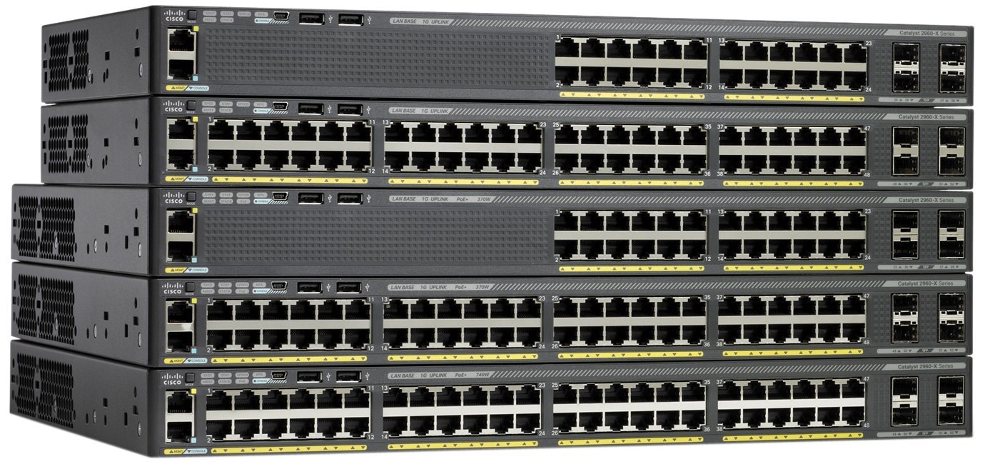 Cisco WS-C2960XR-24PD-I Catalyst 2960XR 24-Port PoE Managed Switch (Renewed)