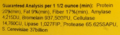 AniMed ANIGEST Digestive SUPP 5#