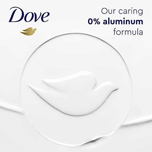 Dove Refillable Deodorant Starter Kit 0% Aluminum Coconut & Pink Jasmine Aluminum Free Deodorant 1.13 oz