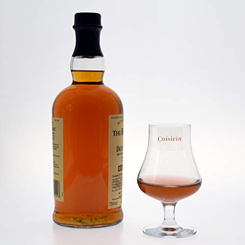 Cuisivin Glendale Whiskey Nosing Glass, 1 Count (Pack of 1), Clear