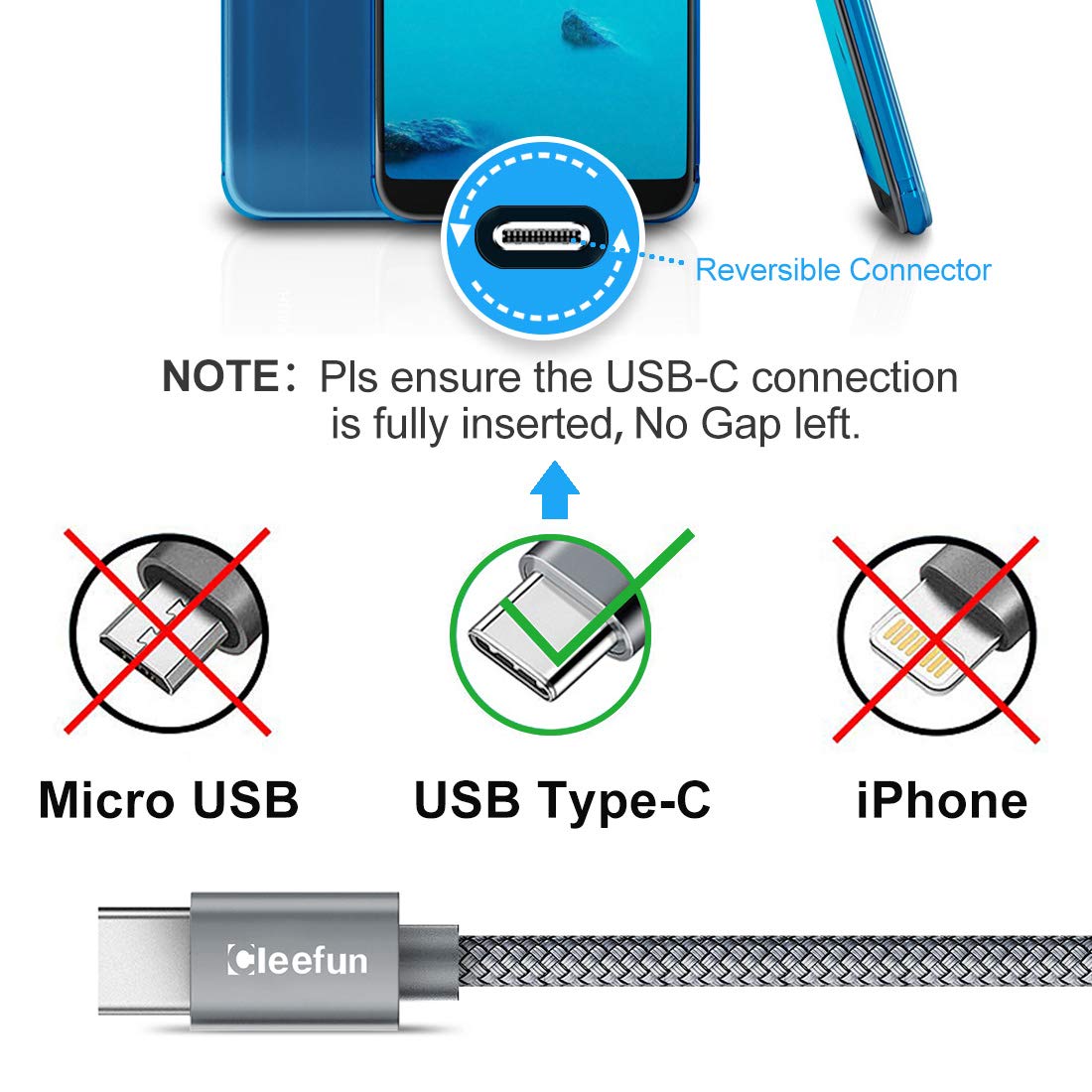 CLEEFUN USB C Cable, USB to USB C Cable Braided, [5 Pack, 3/3/6/6/10 ft] Type C Charger Fast Charging Cable for iPhone 15 Pro Max/Pro/Plus, for Samsung Galaxy S24 S23 S22 S21 S20 Ultra S10, Moto,Pixel
