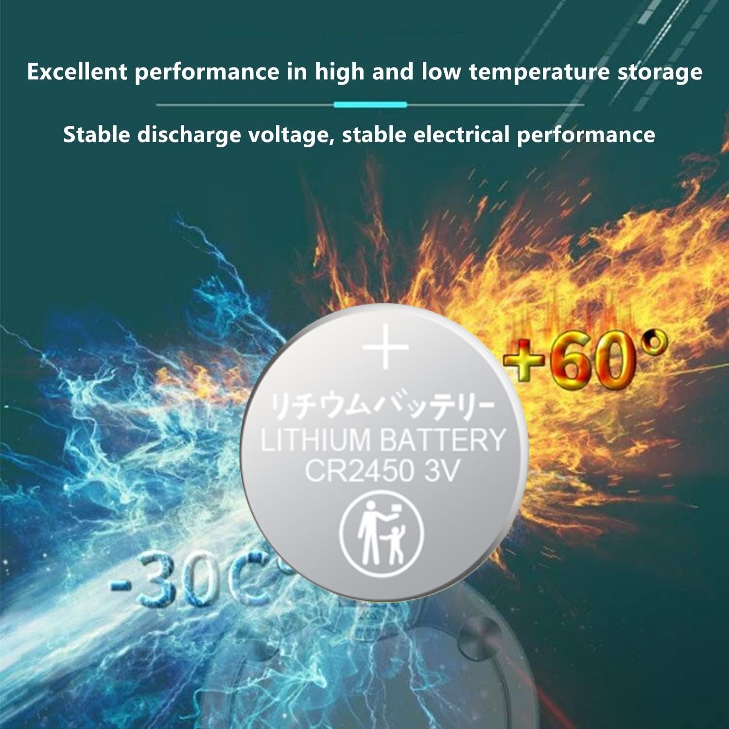 Nightkonic 15 pcs Pack - CR2450 Battery 3v Lithium Button Cell Coin 2450 Batteries