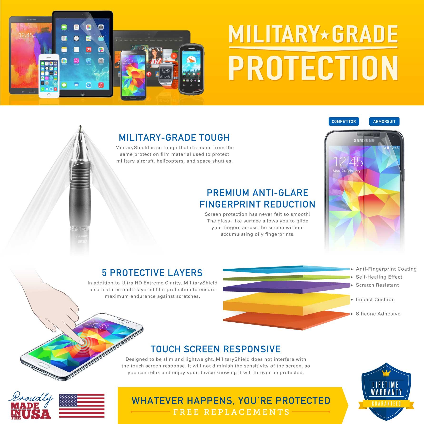 ArmorSuit MilitaryShield Screen Protector for Nintendo 3DS - [Max Coverage] Anti-Bubble HD Clear Film