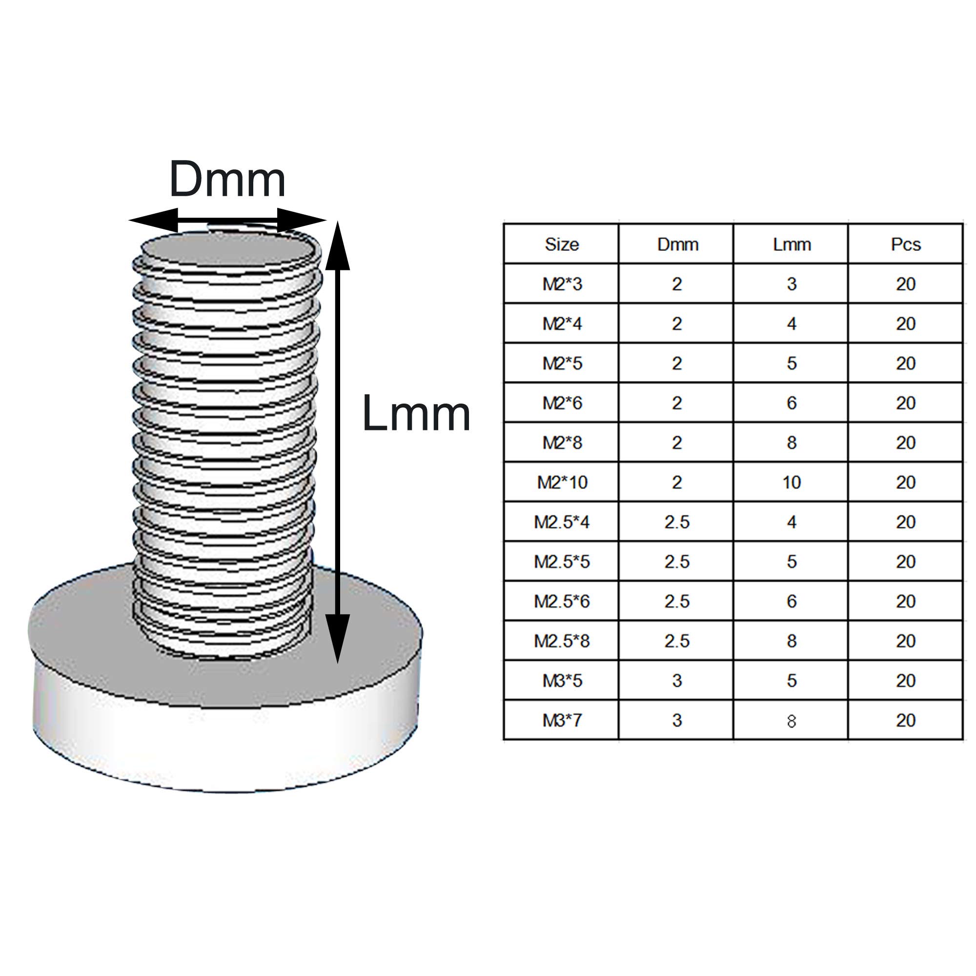 Laptop Screw Computer Screw Set M2 M2.5 M3 Replacement Screw Kit 240 Pcs