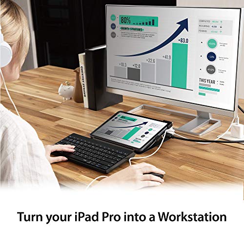 j5create iPad Pro USB C Hub- 6-in-1 Travel Dock for iPad Pro 12.9β/11β, with 4K@60Hz HDMI, USB C PD Charging 100W & Data, USB A 3.1, SD and microSD Card Reader, 3.5mm Headphone Jack (JCD612)