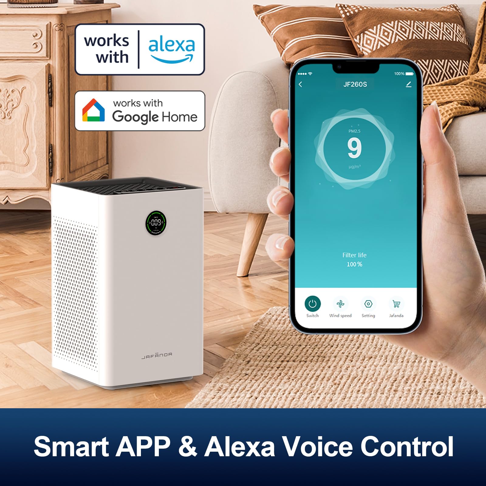 2PCS Jafända Air Purifiers for Home Large Room, 2X Filter Replacement Hepa Filter,Smart WiFi and Alexa Contro