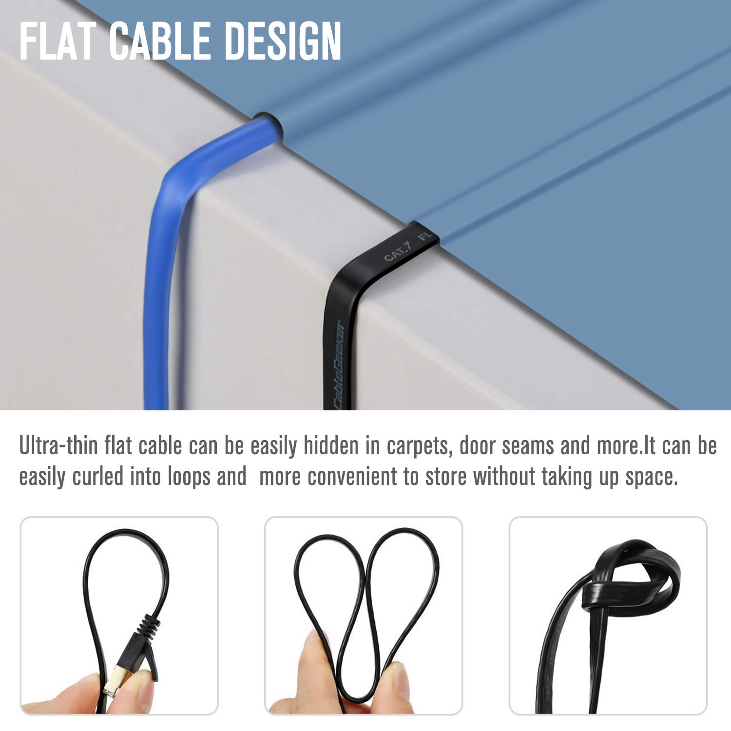 Cat 7 Ethernet Cable 10ft 5Pack Shielded (Highest Speed Cable) Flat Ethernet Patch Cables - High Speed Internet Cable for Modem, Router, LAN, Computer - Compatible with Cat 5e, Cat 6 Network