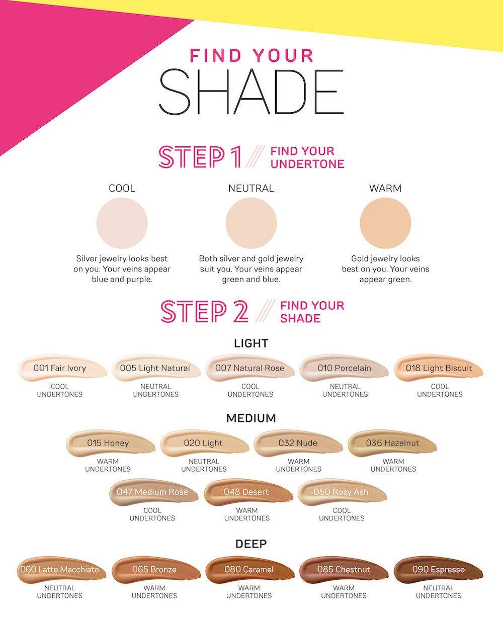 Catrice Liquid Camouflage Concealer (050 Rosy Ash) - Ultra Long Lasting Concealer for Optimal Coverage