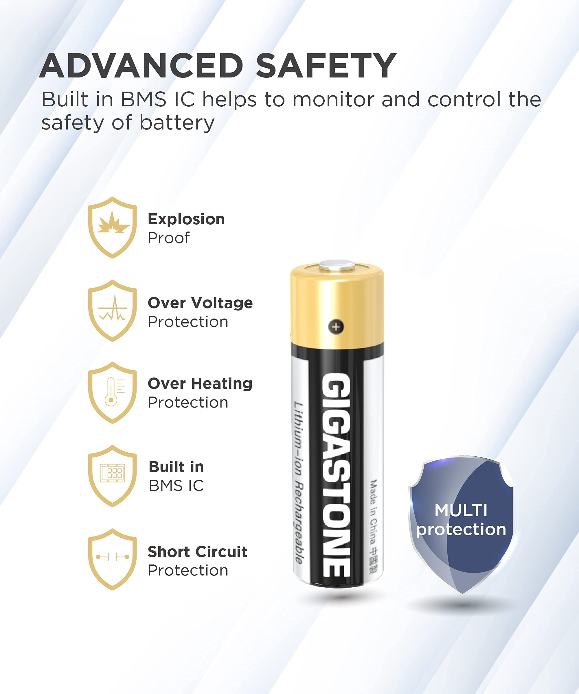 Gigastone Rechargeable Lithium AA Batteries, 1.5V Constant Voltage, 3000mWh High Endurance 1000x Cycles, Built-in Safety Protection, 4-Pack AA Batteries + 8-Bay Fast Charging AA AAA Battery Charger