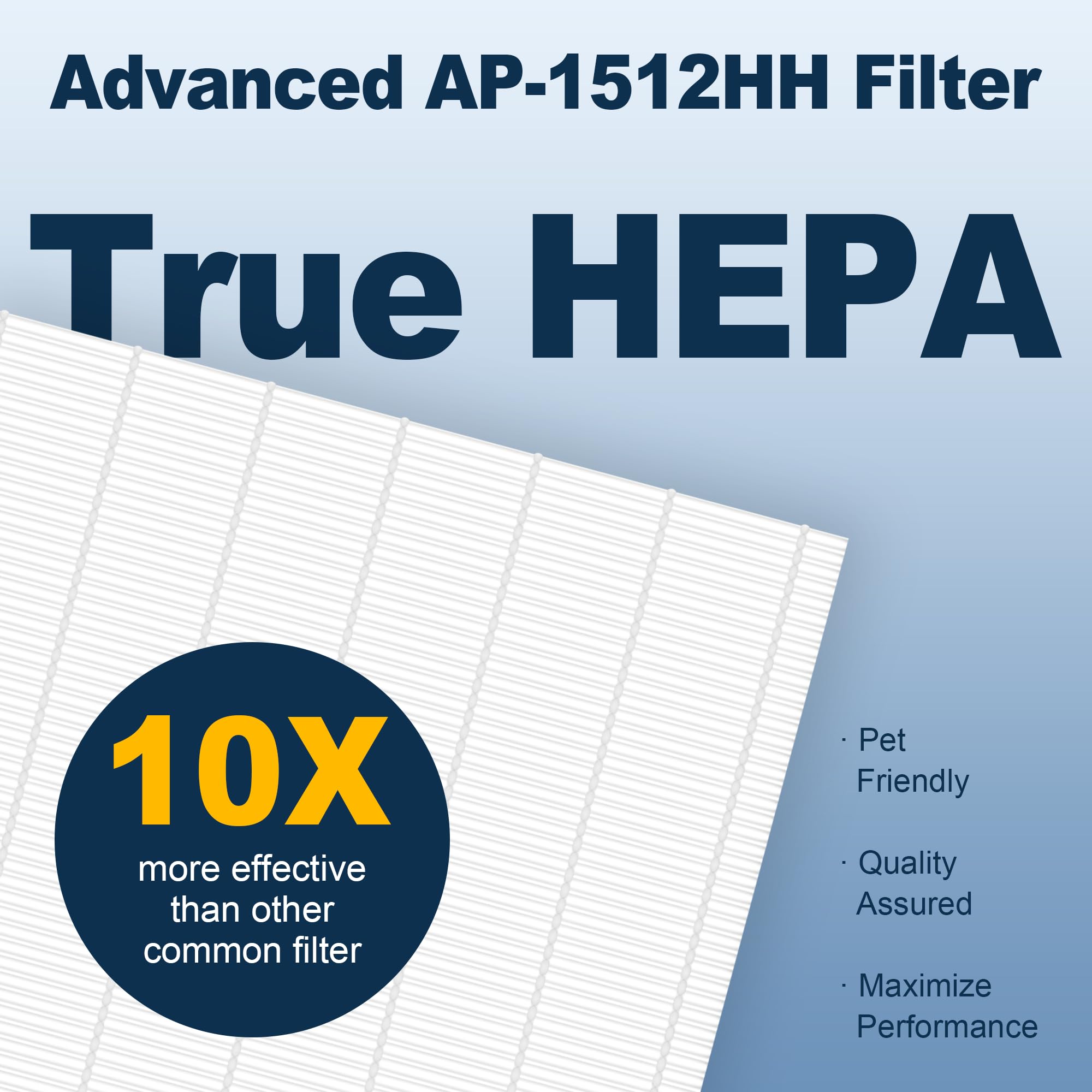 2 Pack AP-1512HH HEPA Replacement Filter for Coway Airmega AP-1512HH and Airmega 200M Series Air Purifiers, Ture HPEA Filter Only, Part number 3304899