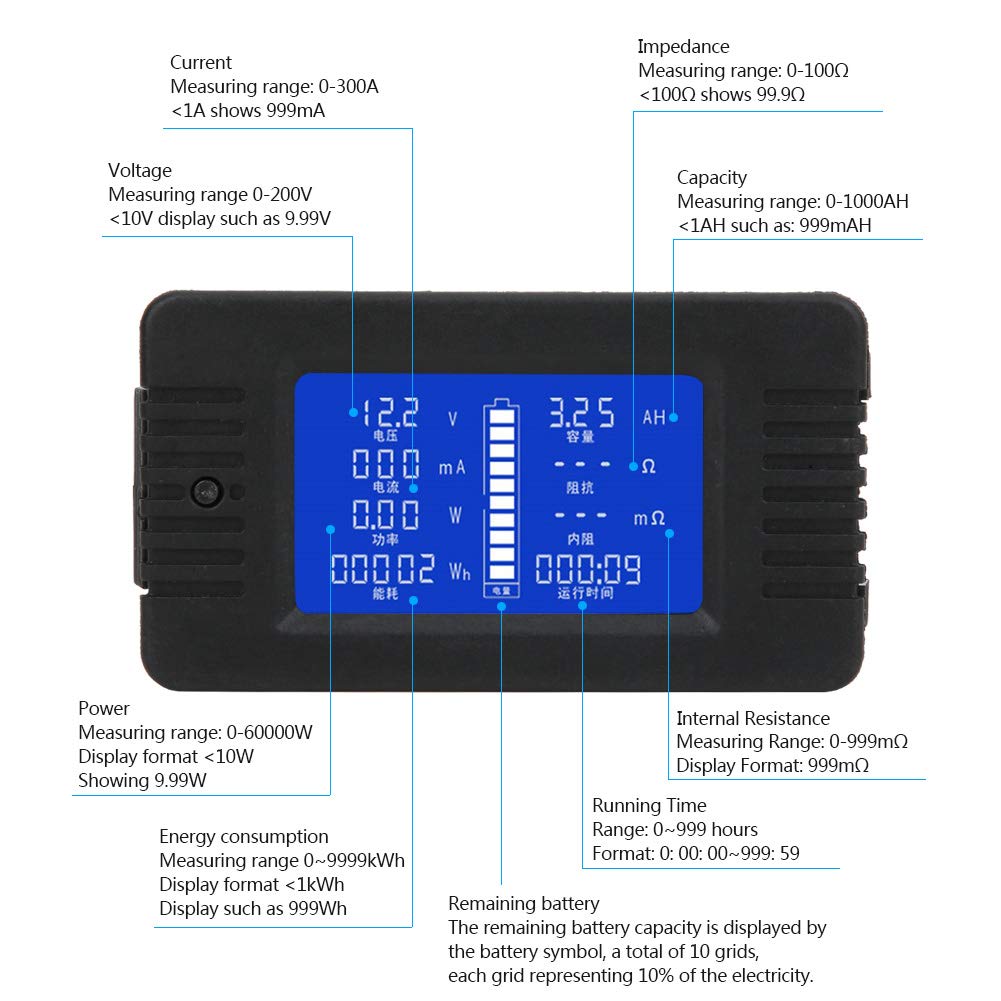 Electrical Battery Testers PZEM-015 Energy Meter Multifunctional Battery Meter Tester, 300A Shunt Battery Shunt Battery Monitor with Shunt, Voltage Power Energy Consumption Capacity Teste