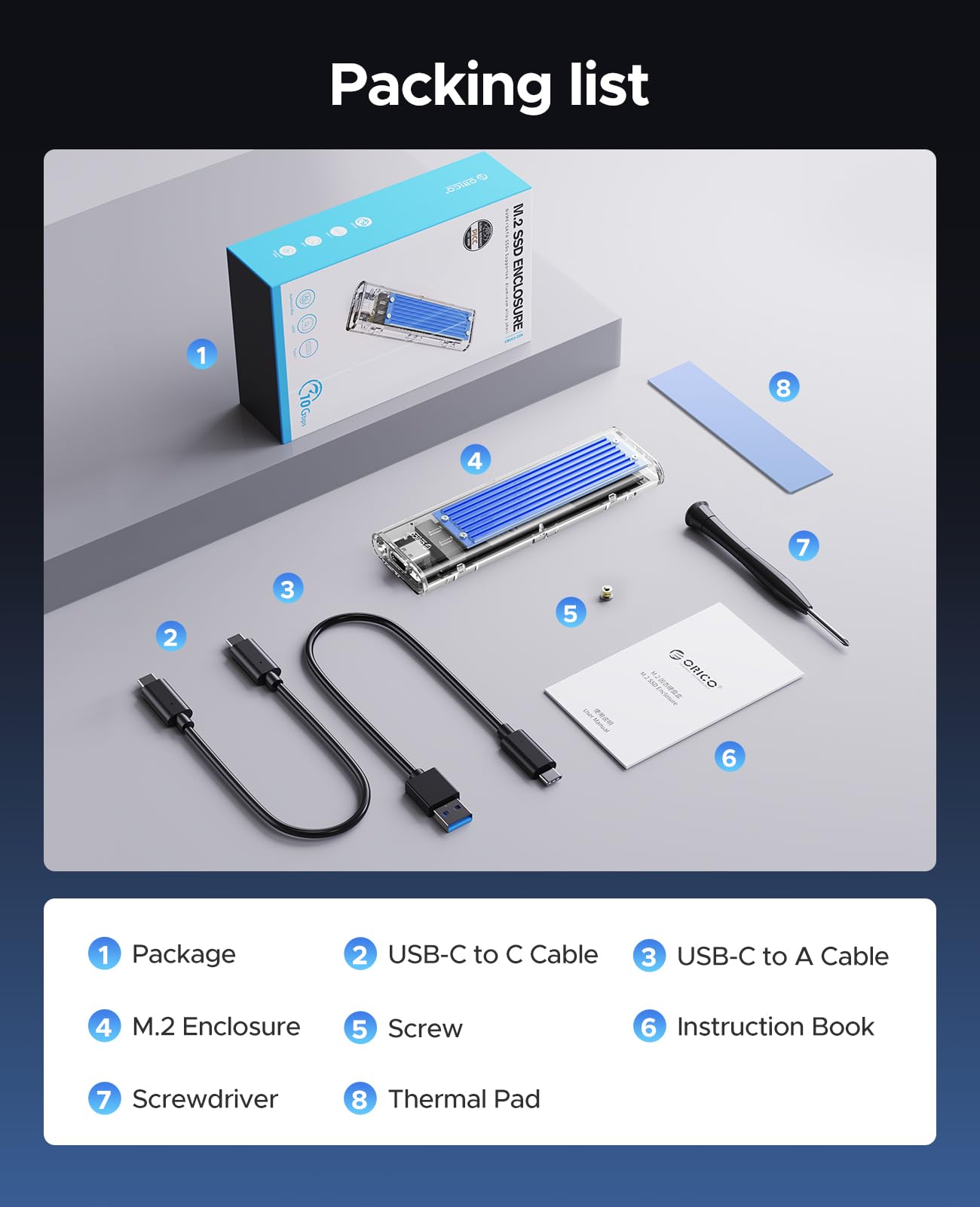 ORICO M.2 NVMe SSD Enclosure, USB 3.2 Gen 2 (10 Gbps), Transparent External Solid State Drive Adapter Enclosure for 2280 2260 2242 2230 PCI-E M2 M-Key SSD, USB Type C Converter Case-TCM2 Blue