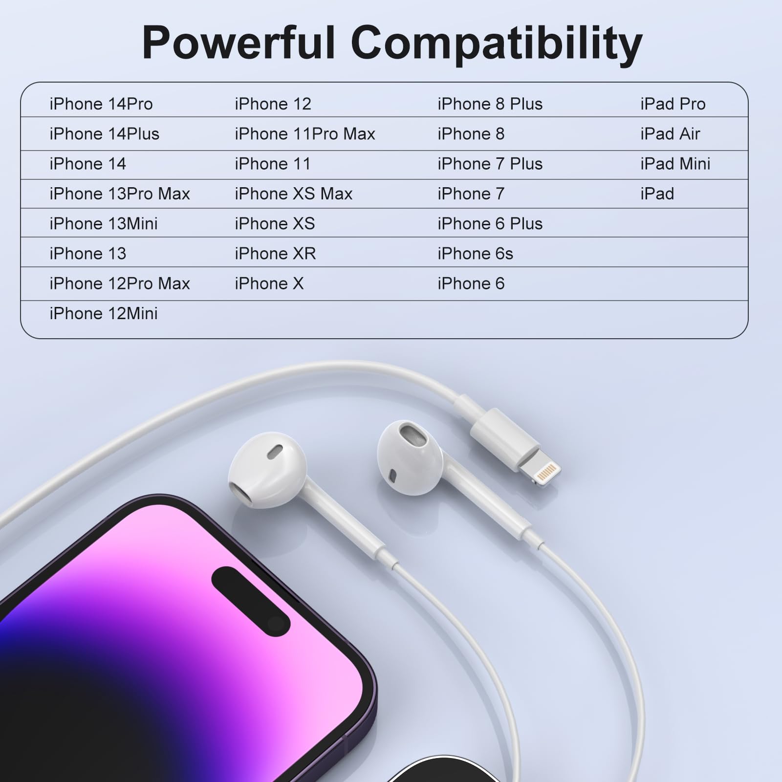 2 Pack Wired Earbuds, iPhone Headphones Wired/Earphones with Light-ning Connector [MFi Certified] with Microphone and Volume Control Compatible with iPhone 14/13/12/11/X/8/7-Support All iOS