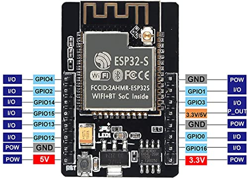 2 Sets ESP32-CAM-MB ESP32-CAM WiFi Bluetooth Development Board + Micro USB to Serial Port CH340G 4.75V-5.25V with OV2640 2MP Camera