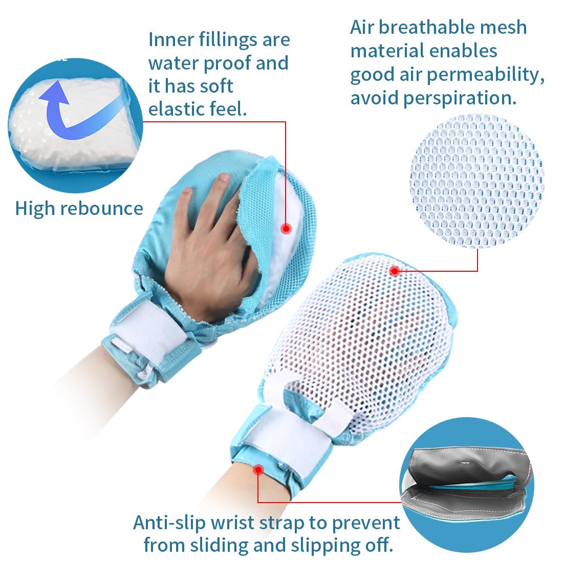 EZ Assistive Dementia Restraint Gloves Zipper Opening for Patients or Elderly Fingers Protection Dementia Products for elderly Reusable and Washable One Pair(2pcs)