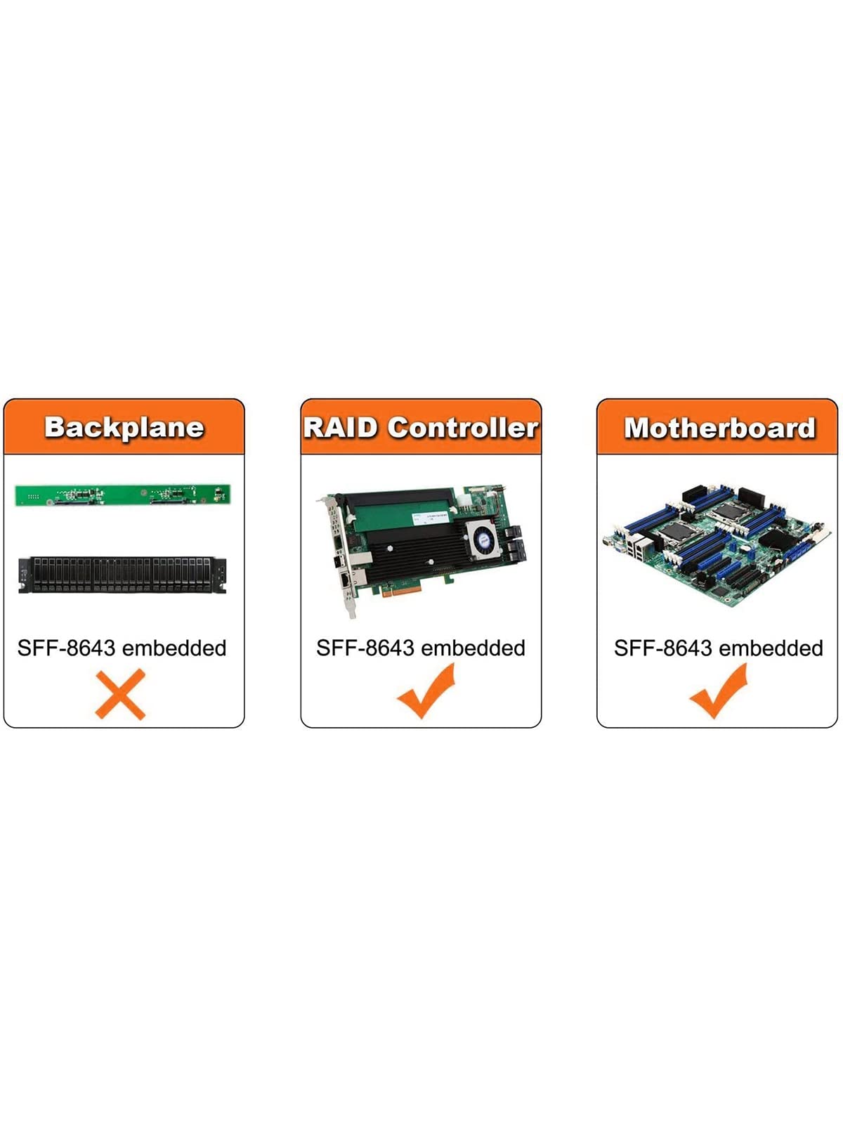 CableCreation 2-Pack 1.6FT/0.5M Internal HD Mini SAS (SFF-8643 Host) - 4X SATA (Target) Cable,SFF-8643 to 4X SATA Cable, SFF-8643 for Controller, 4 Sata Connect to Hard Drive