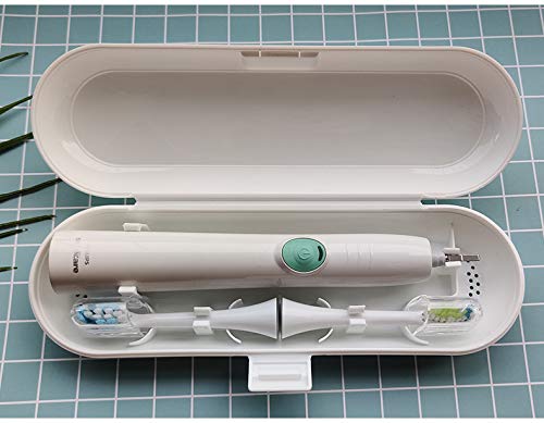 USUNQE Pack of 2 Electric Toothbrush Travel Case, Toothbrush Carrying Container Holder for Oral-B Pro and Other Electric Toothbrush(White & Black)