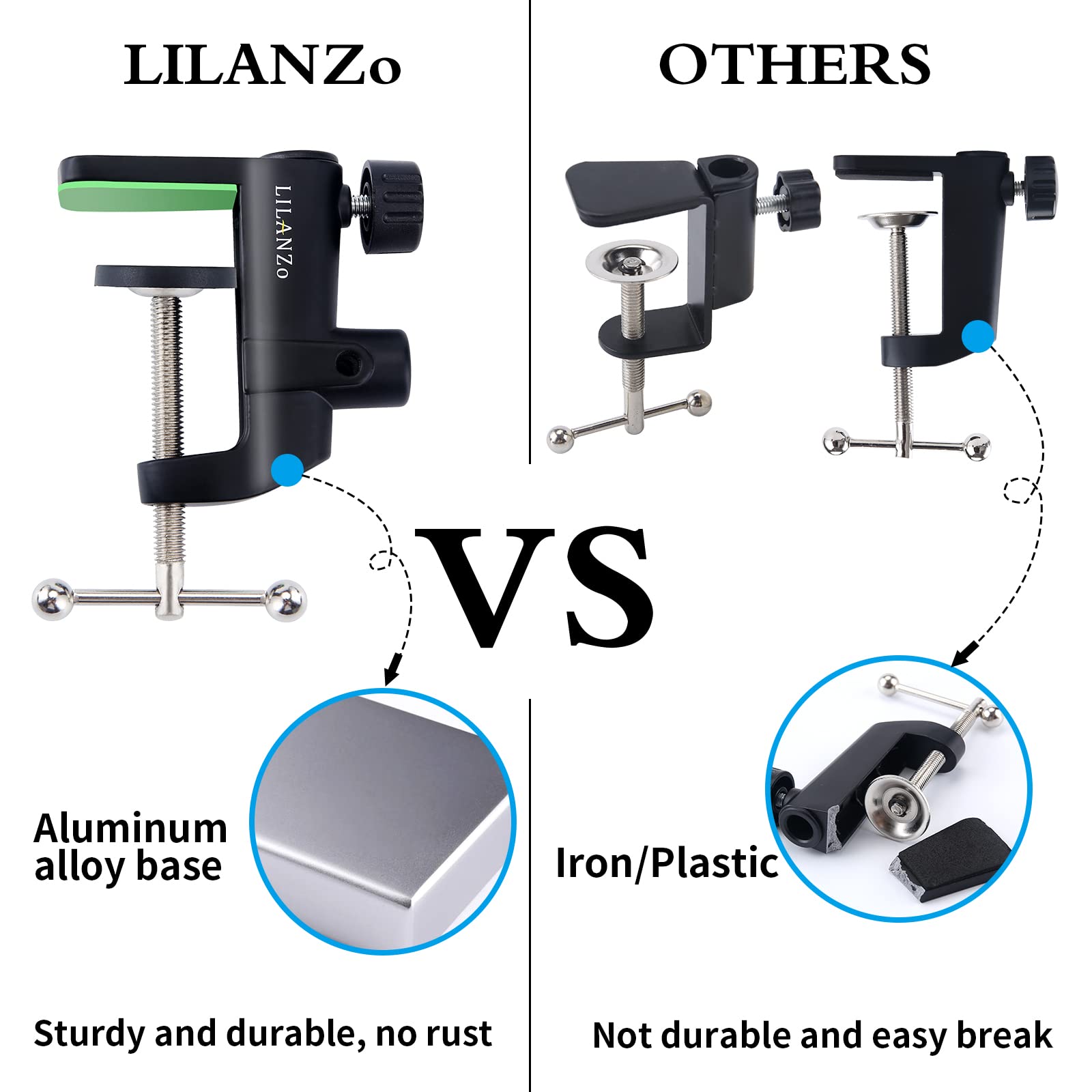 2-IN-1 Table Mount Clamp, LILANZo Heavy-Duty Metal Mic Clamp Holder for Microphone Suspension Boom Scissor Arm Stand Holder & Overhead Phone Mount Stand, Fits up to 1.97"/5cm Desktop Thickness