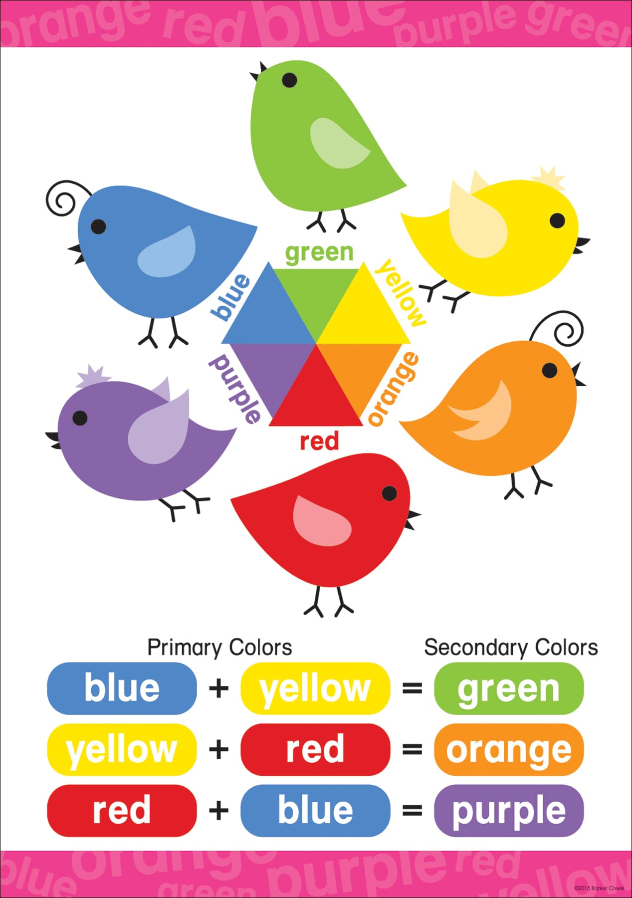 BARKER CREEK Early Learning Poster, Primary & Secondary Colors, Brightly Illustrated Color Wheel Poster Showing Primary & Secondary Colors, Home Learning and School DΓ©cor, 13-3/8" x 19" (1843)