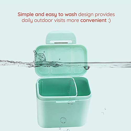 Portable Baby Formula Dispenser Container for Travel Outdoor Milky Bottle (Mint, Small (150g))