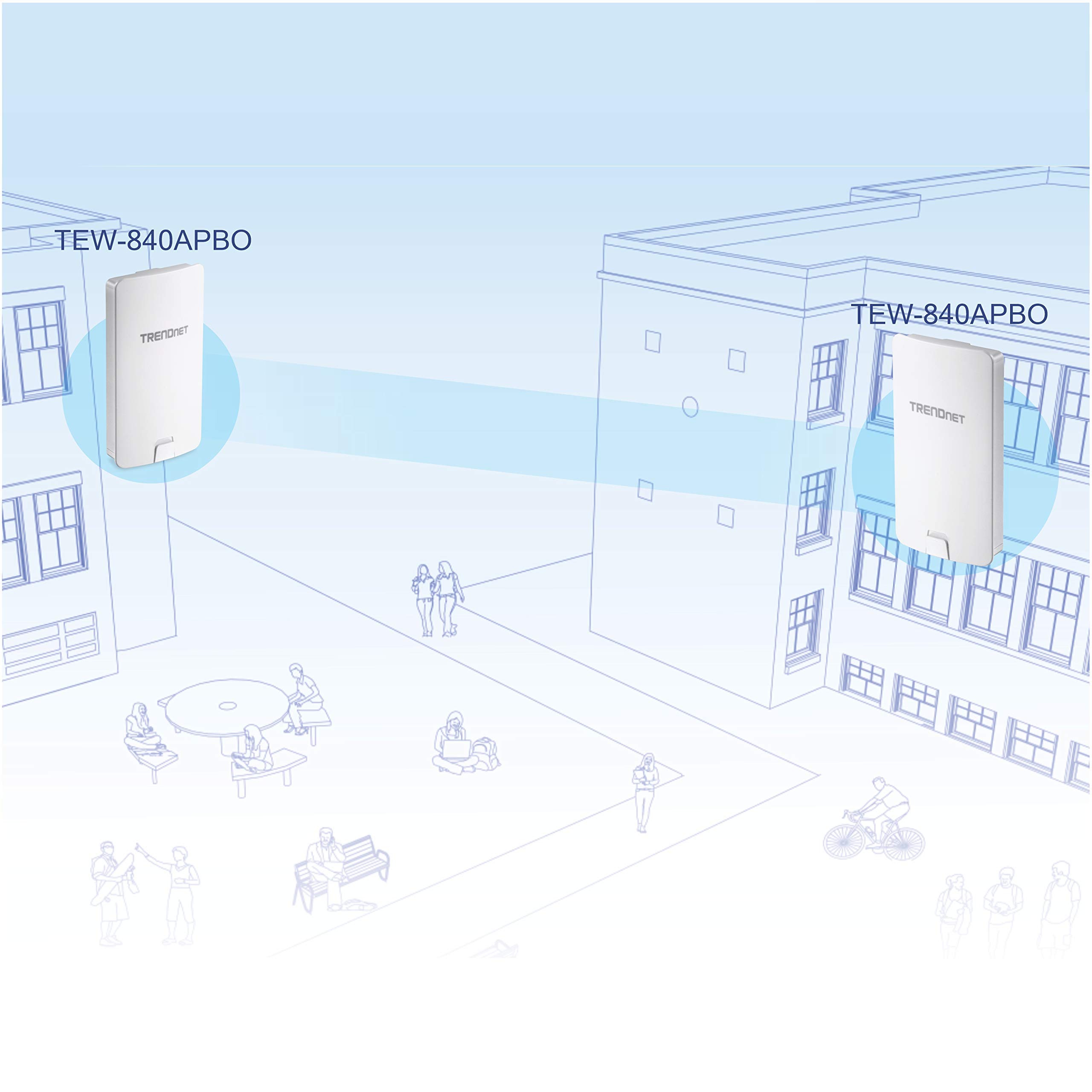 TRENDnet 14 DBI WiFi AC867 Outdoor Poe Preconfigured Point-to-Point Bridge Kit, 4 DBI Directional Antennas, for Point-to-Point WiFi Bridging Applications, 5GHz, AC867, TEW-840APBO2K (Renewed)