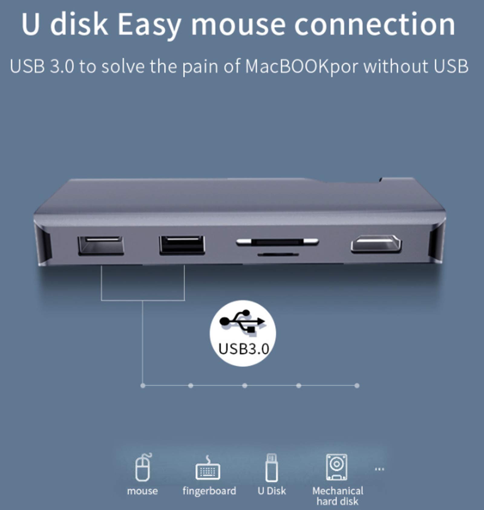 USB C Hub Adapter, BEST CABLE 7 in 1 USB C to HDMI 4K Adapter, Gigabit Ethernet RJ45, USB C Power Delivery, 2*USB 3.0 Port, SD/TF Card Reader Compatible with MacBook Pro,MacBook Air,Samsung,and More